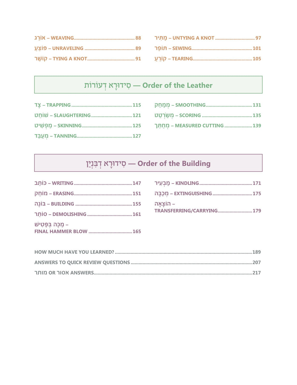 Shamor V'zachor Illuminated – Judaica Plaza