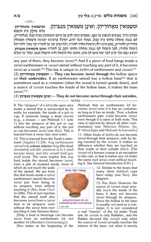 The Mishnah Elucidated Complete Set: 23 Volumes - Full Size – Judaica Plaza